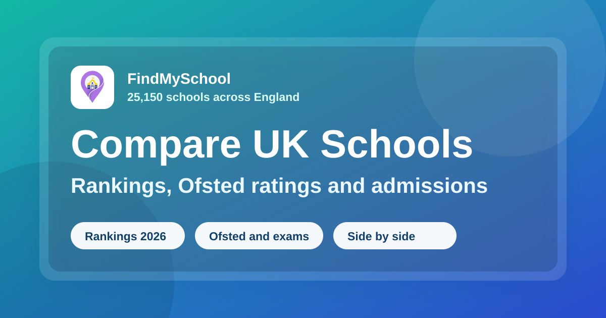 The Woodlands Nursery, St. Helens | Nursery & Childcare | FindMySchool